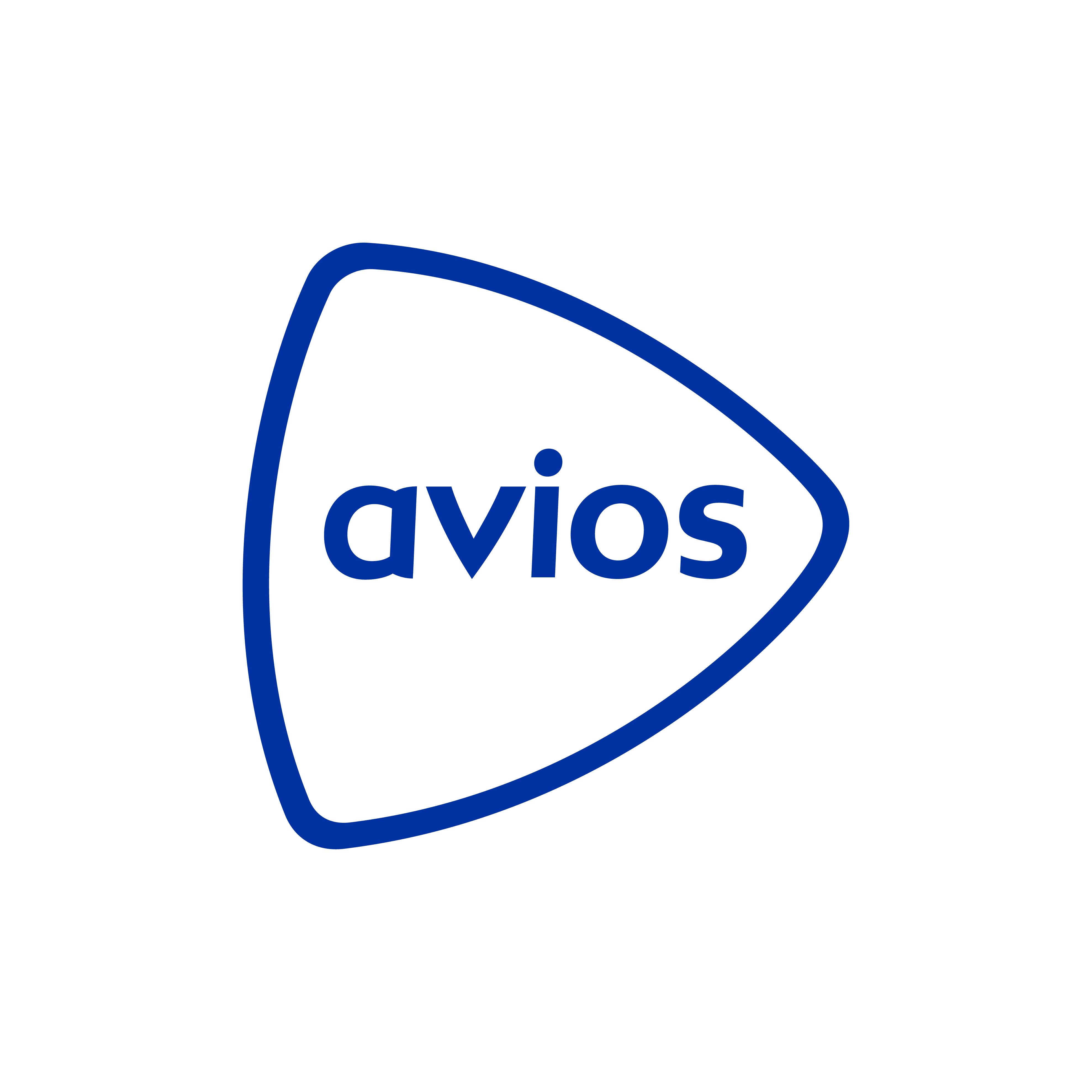 What Is The Avios Currency? | Global Loyalty Currency | IAG Loyalty